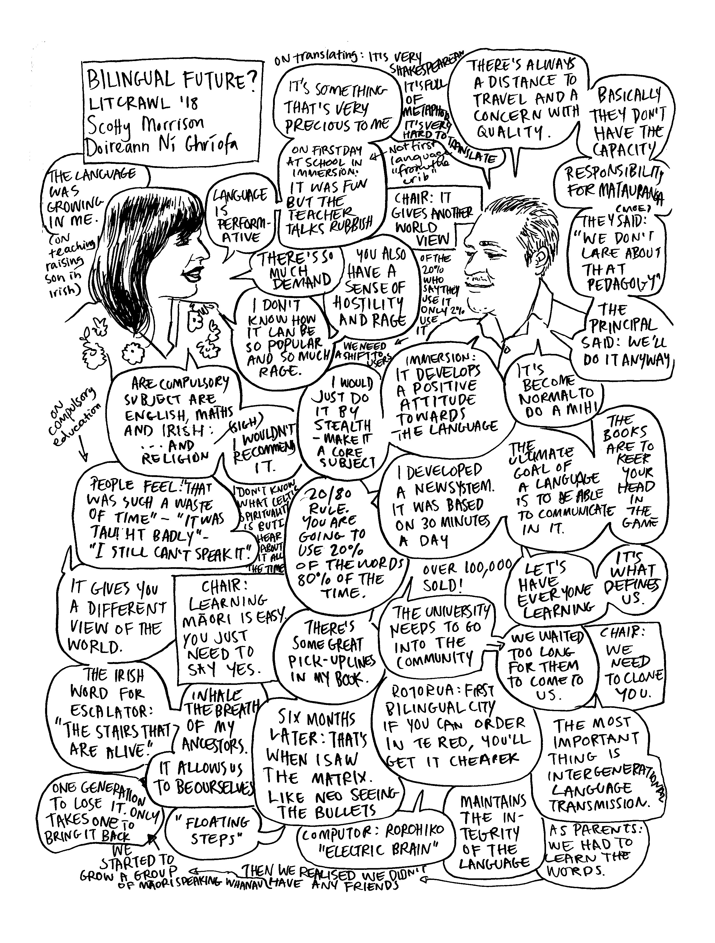 Bilingual Future? – Tara Comics